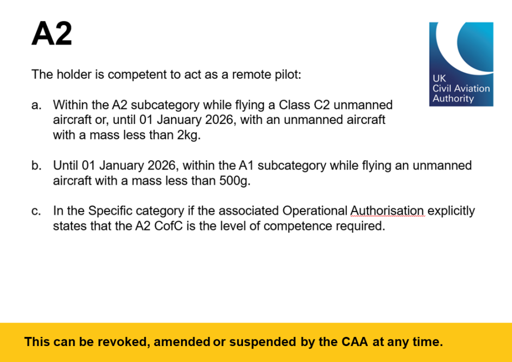 CAA Drone Pilot ID Cards - Iprosurv Drone Solutions